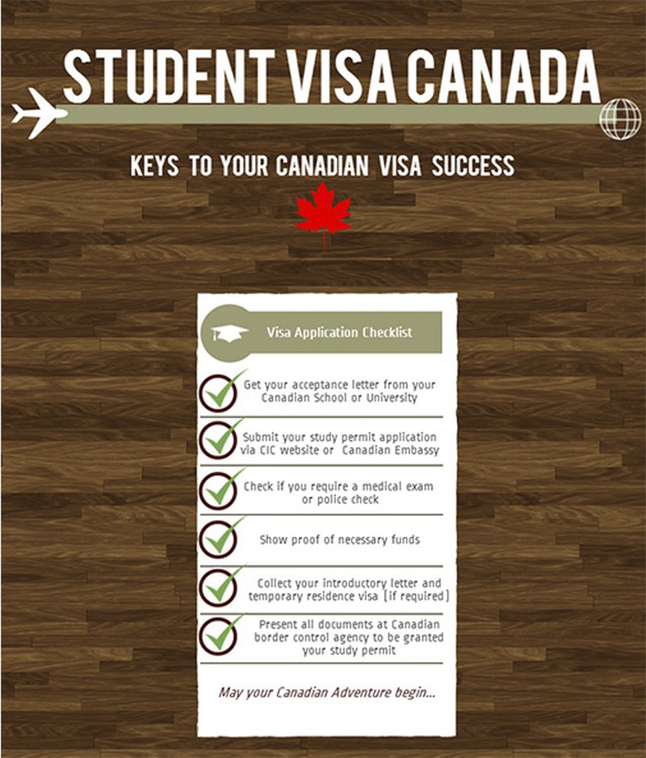 Tips To Apply For Study Visa In Canada And Working As Student Tips To Apply For Study Visa In Canada And Working As Student