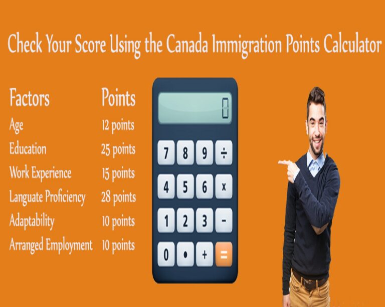 Guide To CRS Score (Comprehensive Ranking System Score)