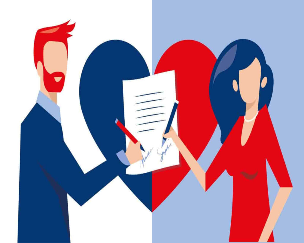 How To Sponsor Spouse To Australia Once You Are On Work Visa In How To Sponsor Spouse To Australia Once You Are On Work Visa In